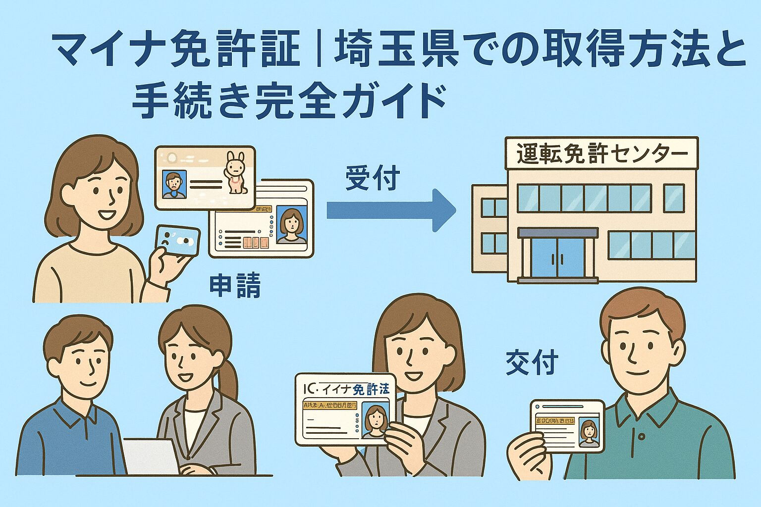 iPhoneでマイナンバーカードが読み取れない？設定方法と原因解決策まとめ